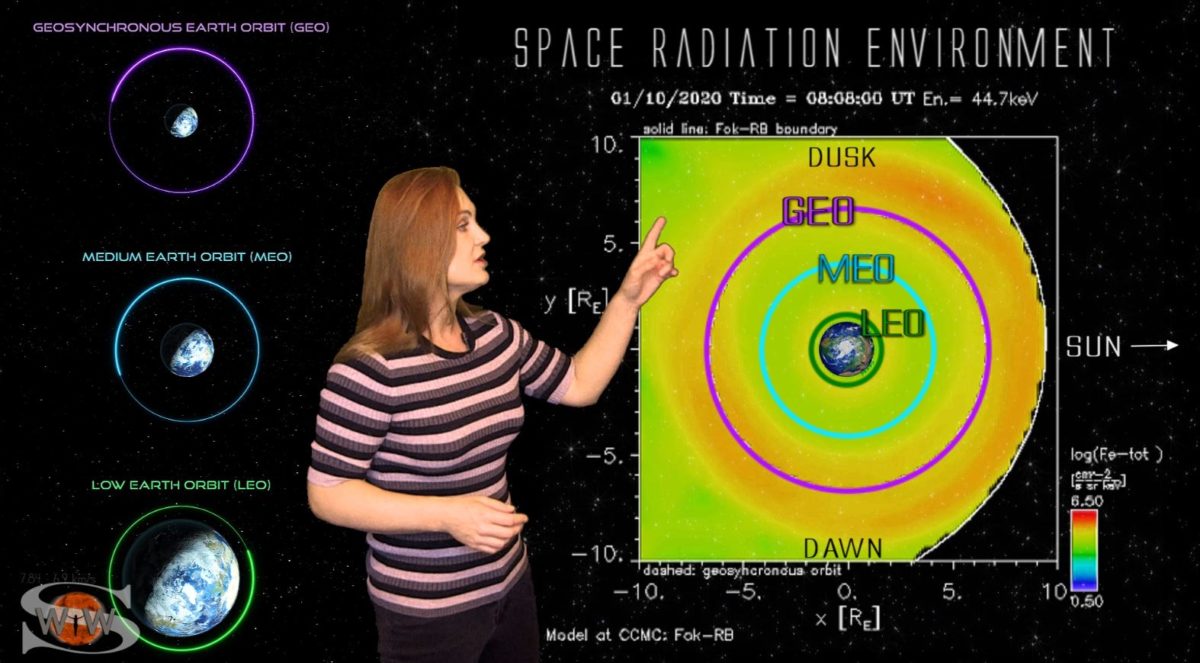 Satellites Charge as Fast Solar Wind Approaches | Space Weather News 01 ...