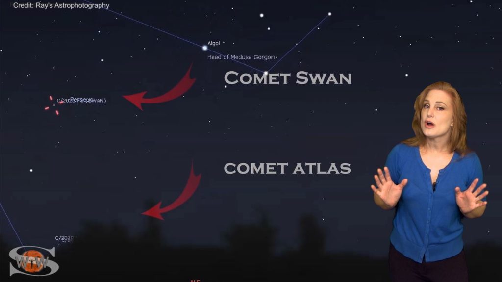 Comet ATLAS Crosses Solar Orbiter & A Virgin SWAN | Space Weather News ...