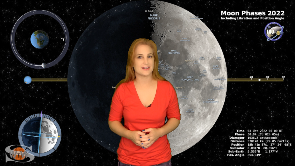 Space Weather Woman – Dr. Tamitha Skov – Dr. Tamitha Skov– The Space ...