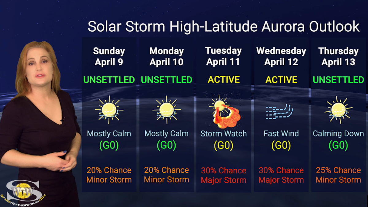 Real-World Impacts from the G4 Storm & Big Flares for Easter | Solar ...