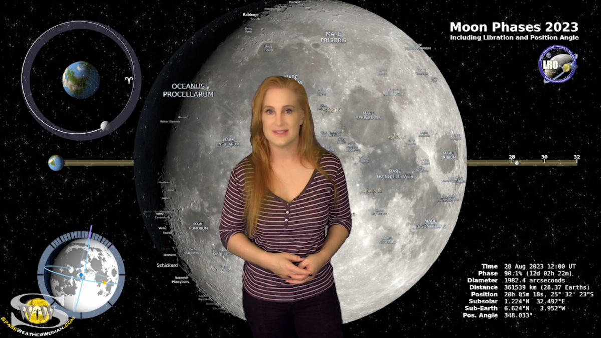 Space Weather Woman – Dr. Tamitha Skov – Dr. Tamitha Skov– The Space ...