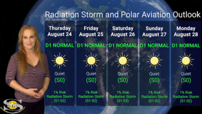 Space Weather Woman – Dr. Tamitha Skov – Dr. Tamitha Skov– The Space ...
