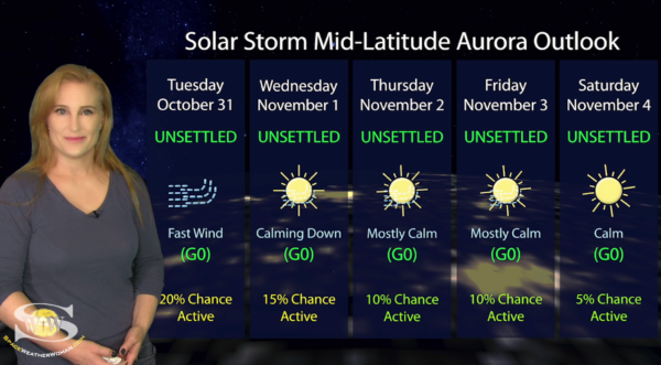 Space Weather Woman – Dr. Tamitha Skov – Dr. Tamitha Skov– The Space ...