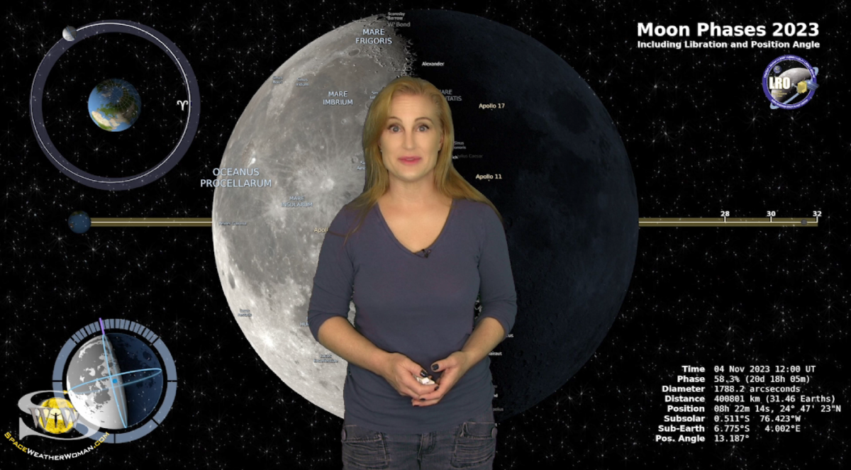 Space Weather Woman – Dr. Tamitha Skov – Dr. Tamitha Skov– The Space ...