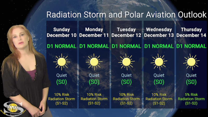 Space Weather Woman – Dr. Tamitha Skov – Dr. Tamitha Skov– The Space ...