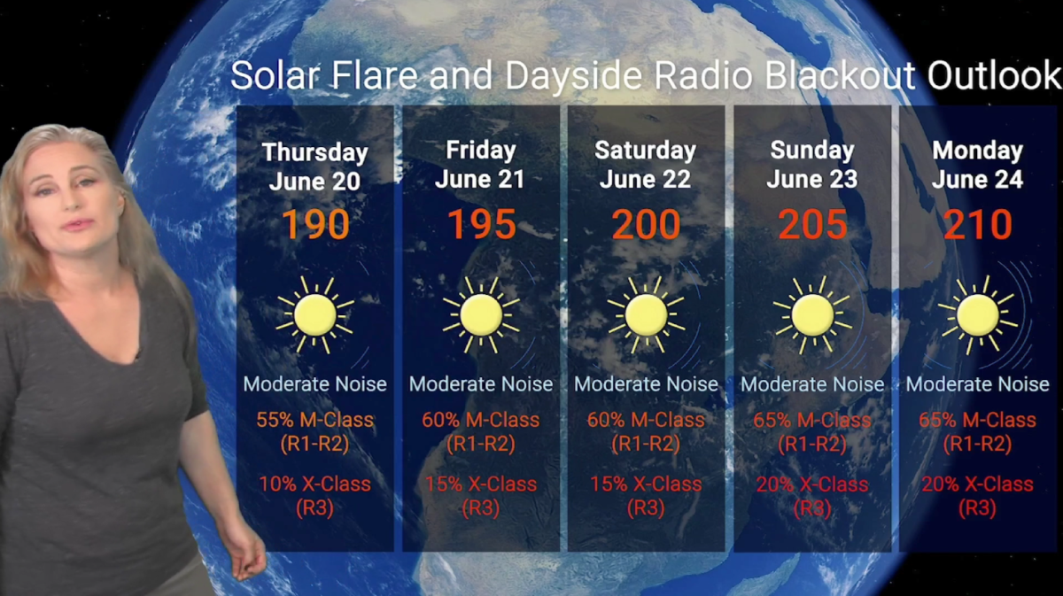 Space Weather Woman – Dr. Tamitha Skov – Dr. Tamitha Skov– The Space ...