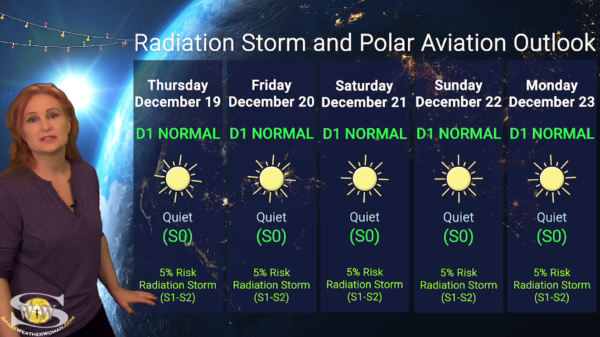 Space Weather Woman – Dr. Tamitha Skov – Dr. Tamitha Skov– The Space ...