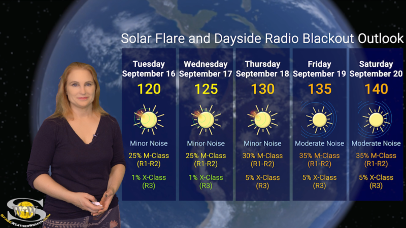Space Weather Woman – Dr. Tamitha Skov – Dr. Tamitha Skov– The Space ...